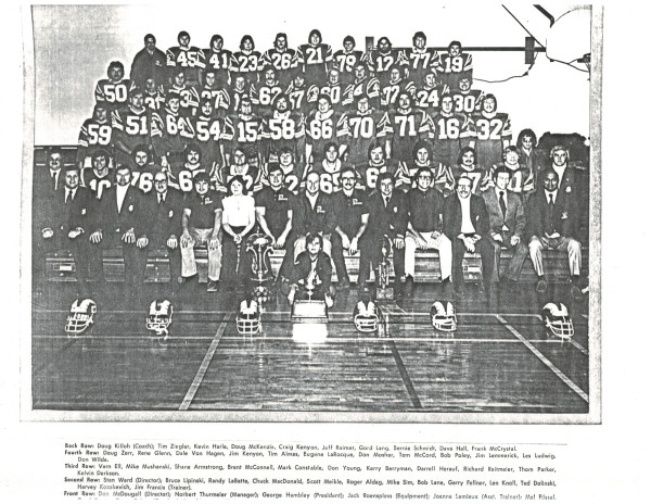 1975 Regina Rams Football Club - Saskatchewan Sports Hall of Fame